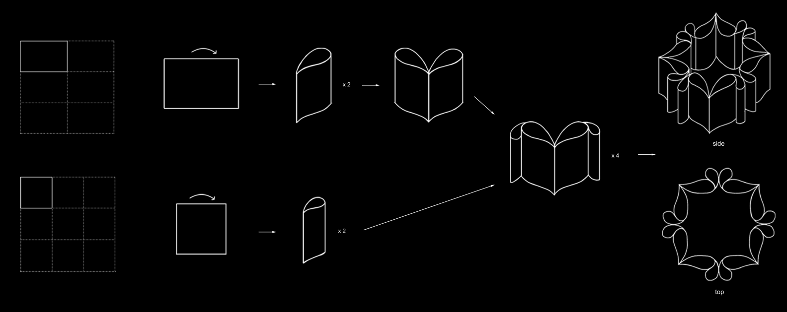 반복과 패턴 기초설계 1 Open Archive Uosarch